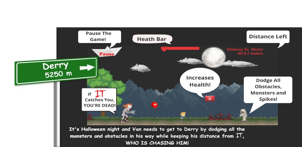 Download IT Pennywise The Clown Game android on PC