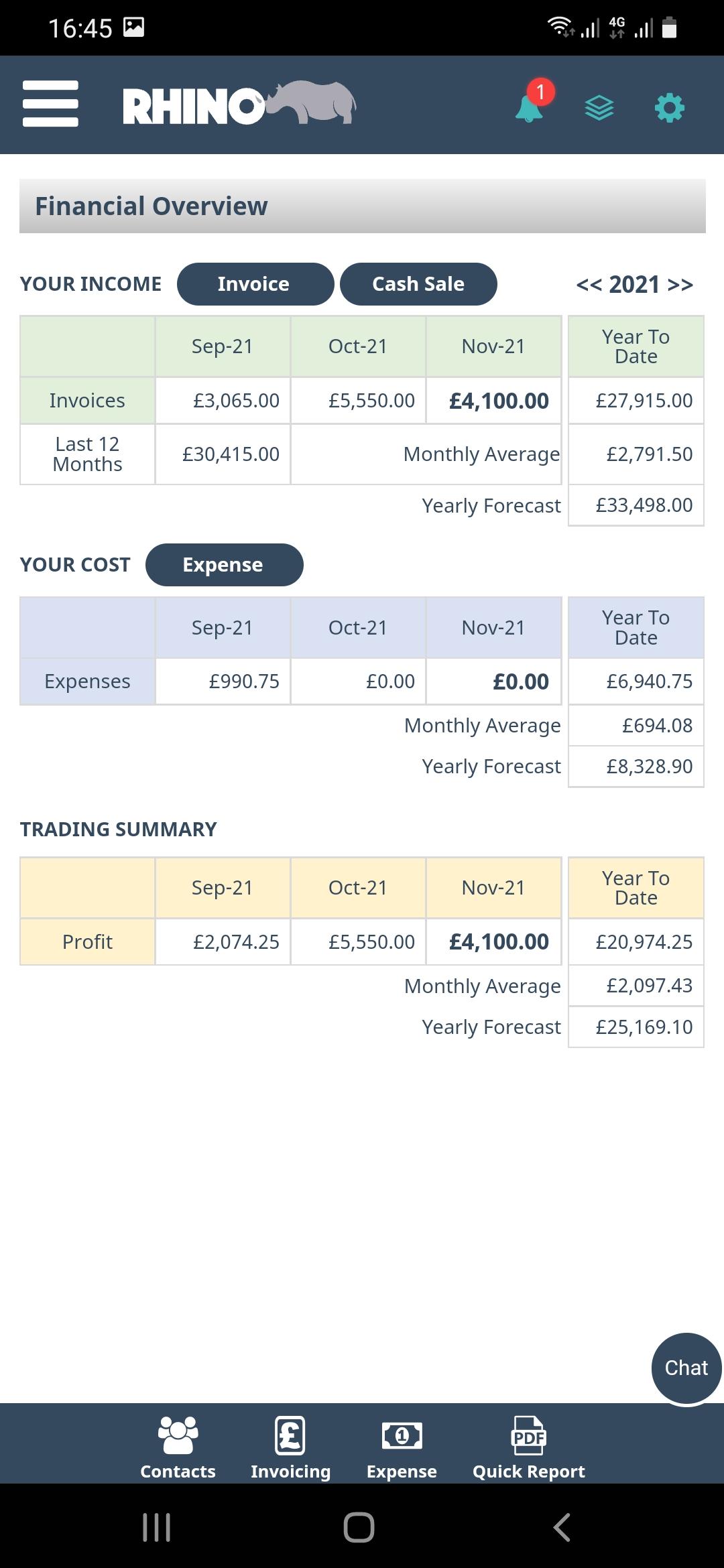 Descargar FSB MTD VAT en PC | GameLoop Oficial