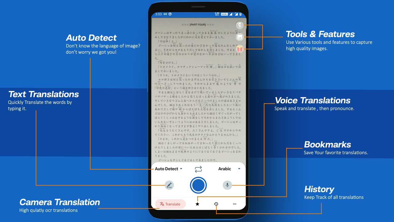 تنزيل Camera Translator: Photo, OCR على جهاز الكمبيوتر | مسؤول GameLoop
