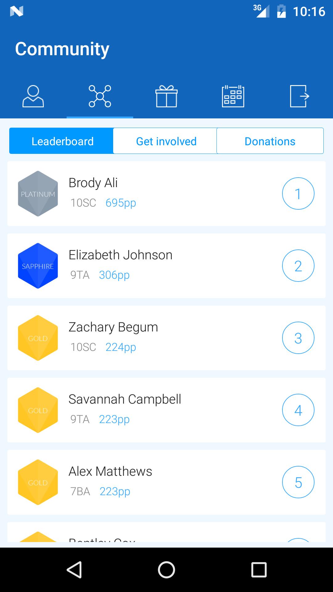 Descargar epraise en PC | GameLoop Oficial