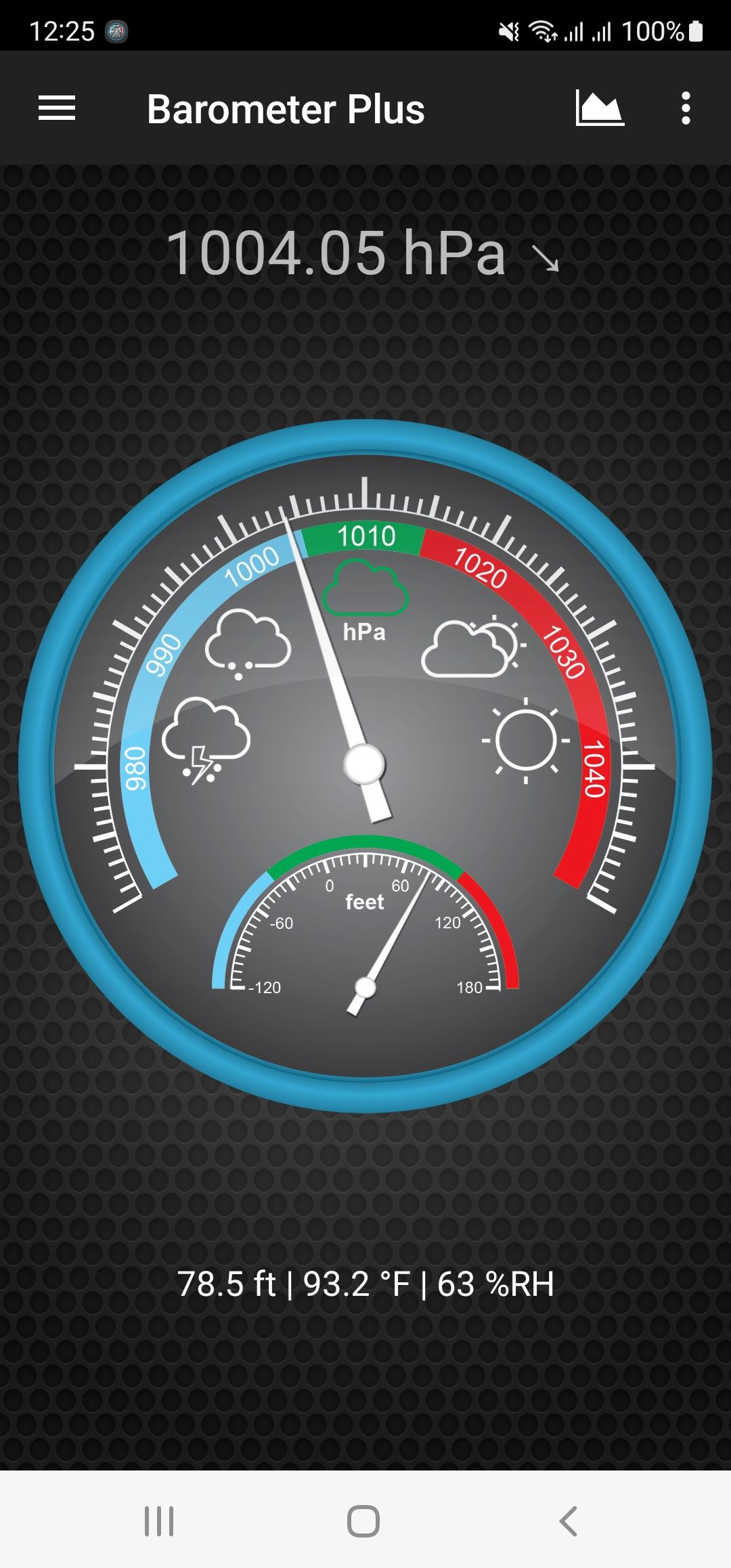 Download Barometer Plus - Altimeter android on PC