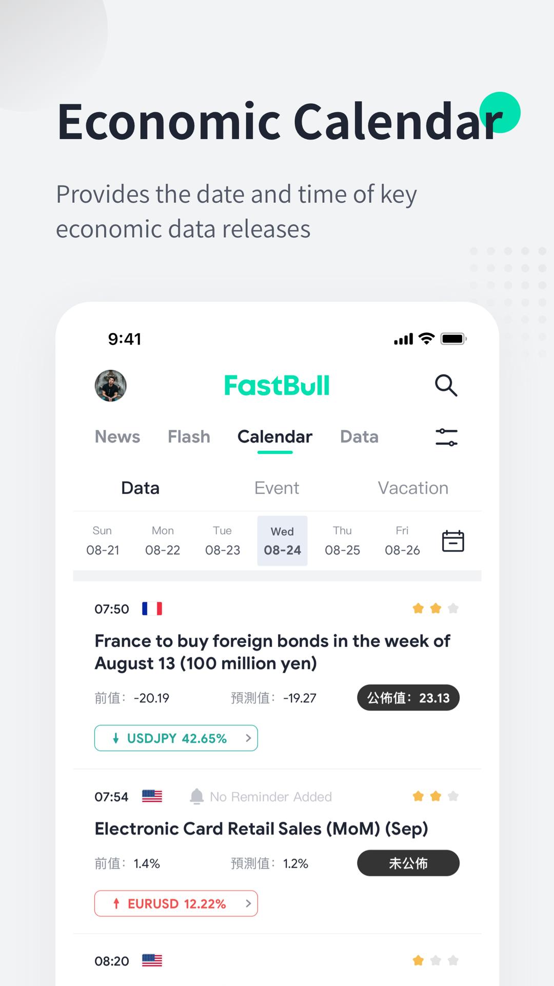 Download FastBull:Financial Charts&Chat android on PC