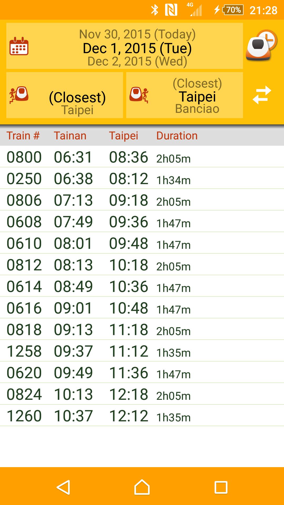 Descargar Chinsoft THSR Timetable en PC | GameLoop Oficial