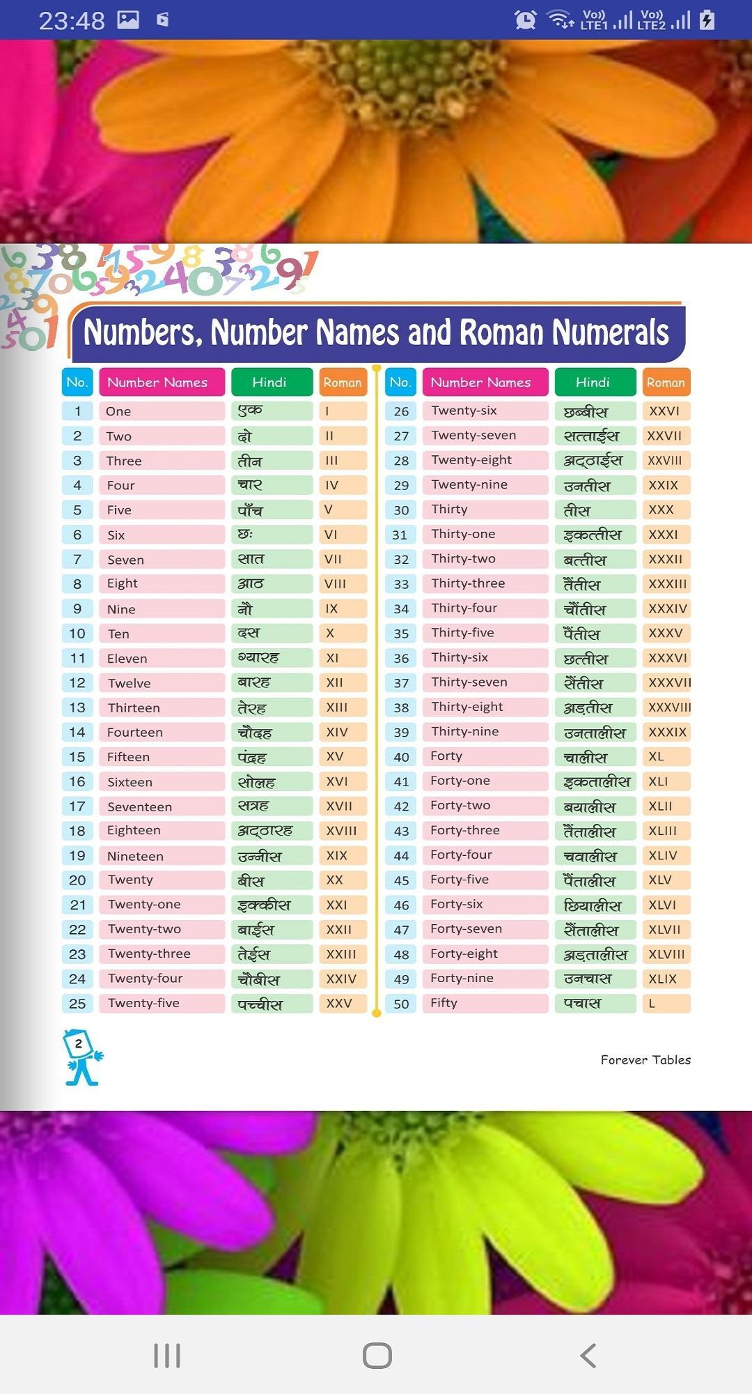 Tải xuống Avelon Table Book trên PC | GameLoop chính thức