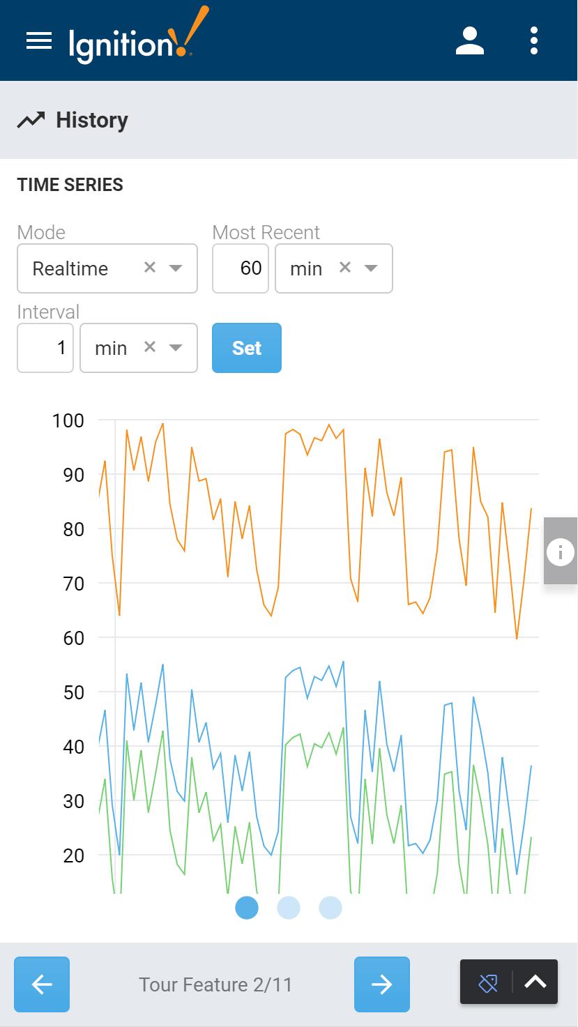 Descargar Ignition Perspective en PC | GameLoop Oficial