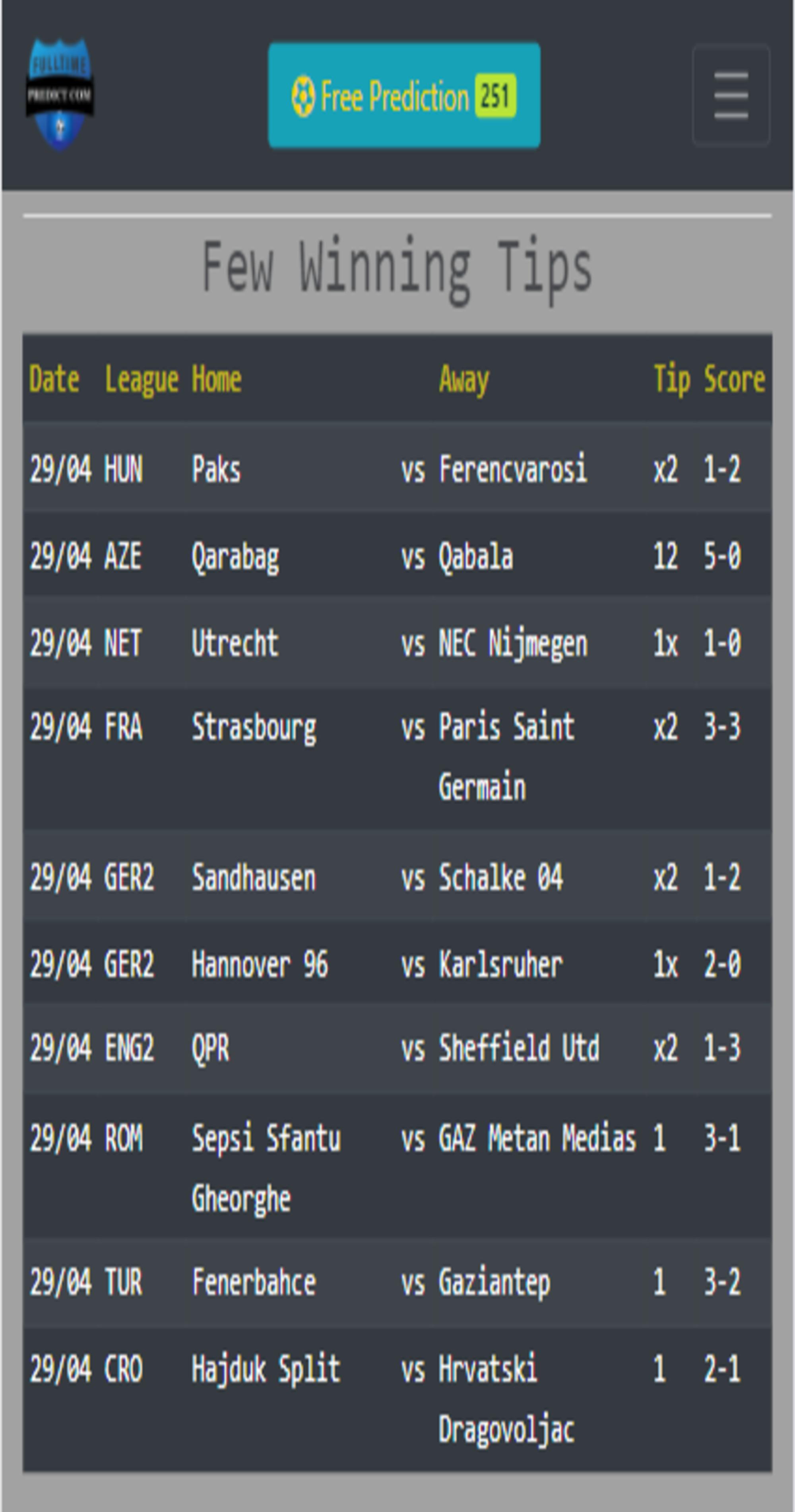 Fulltime predict store