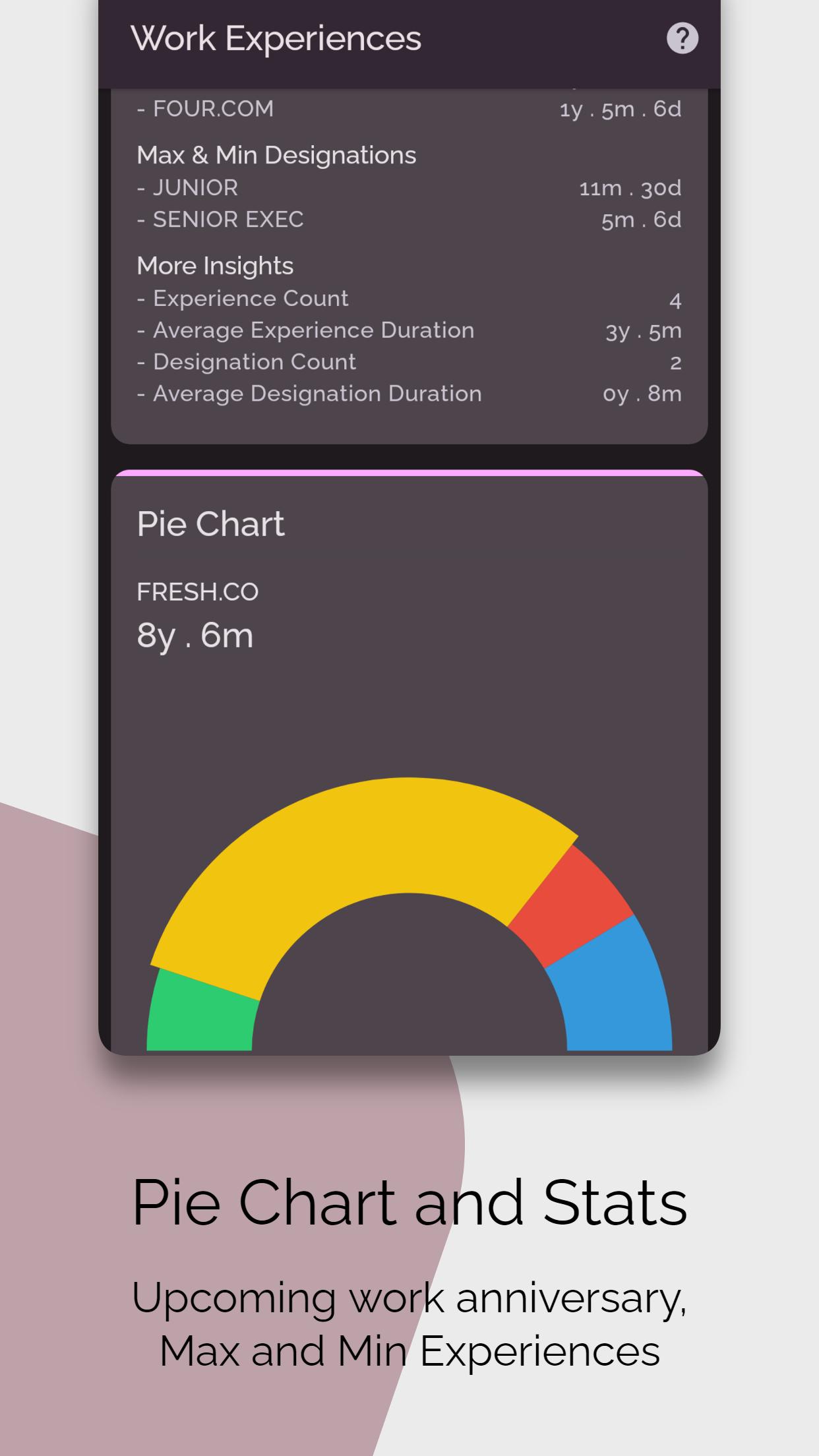 Work experience calculator store
