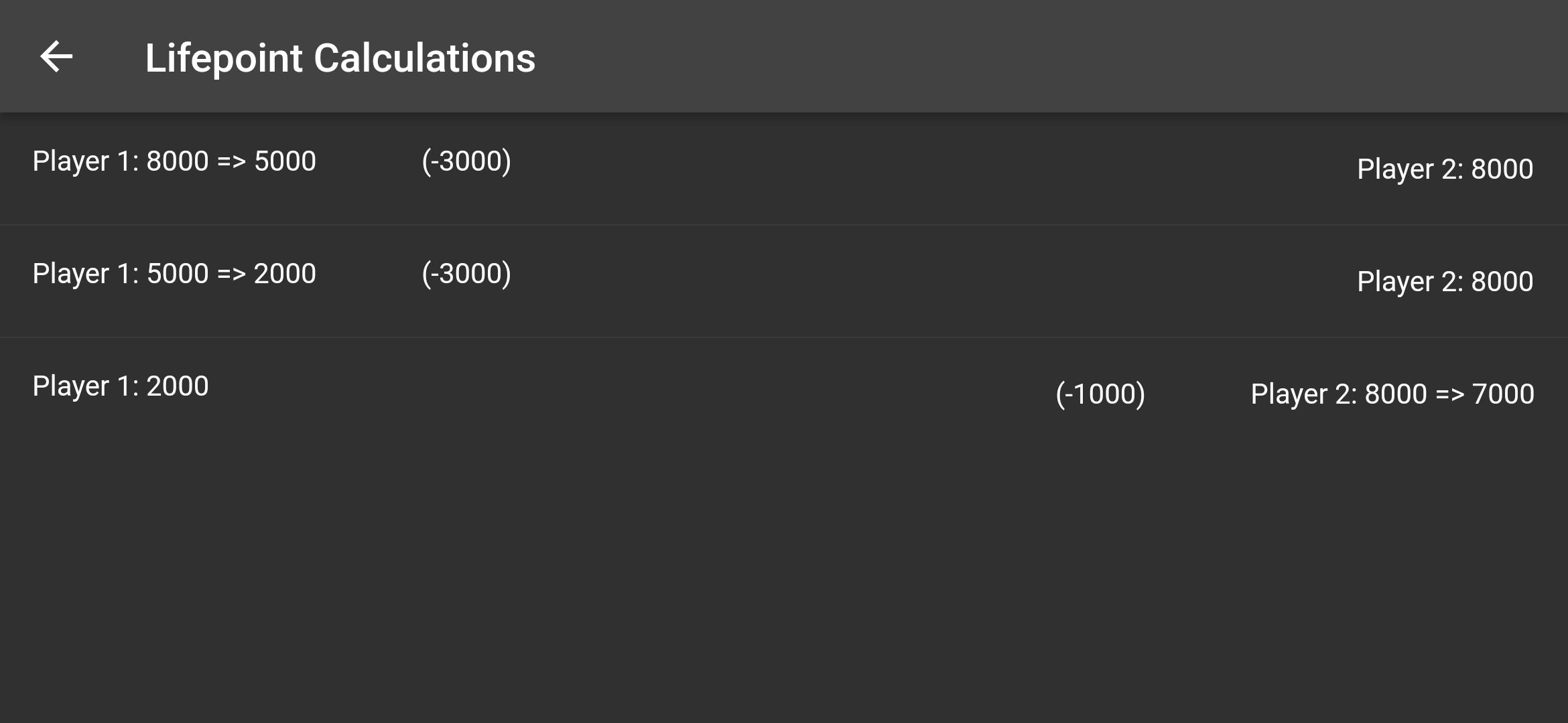 DuelDeck: YuGiOh LP Counter'yı PC'ye indirin | GameLoop Yetkilisi