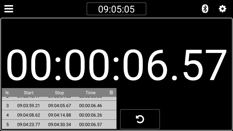 Download Blackboard-Stopwatch android on PC