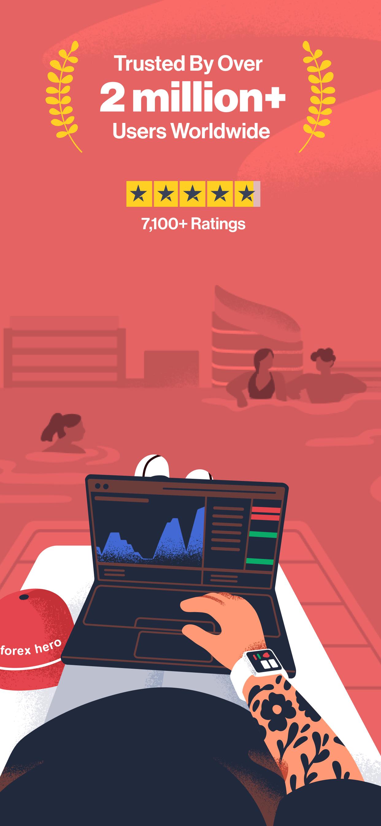 在電腦上下載外汇，股市，原油 - Forex Hero ( 对于初学者) | GameLoop官方網站