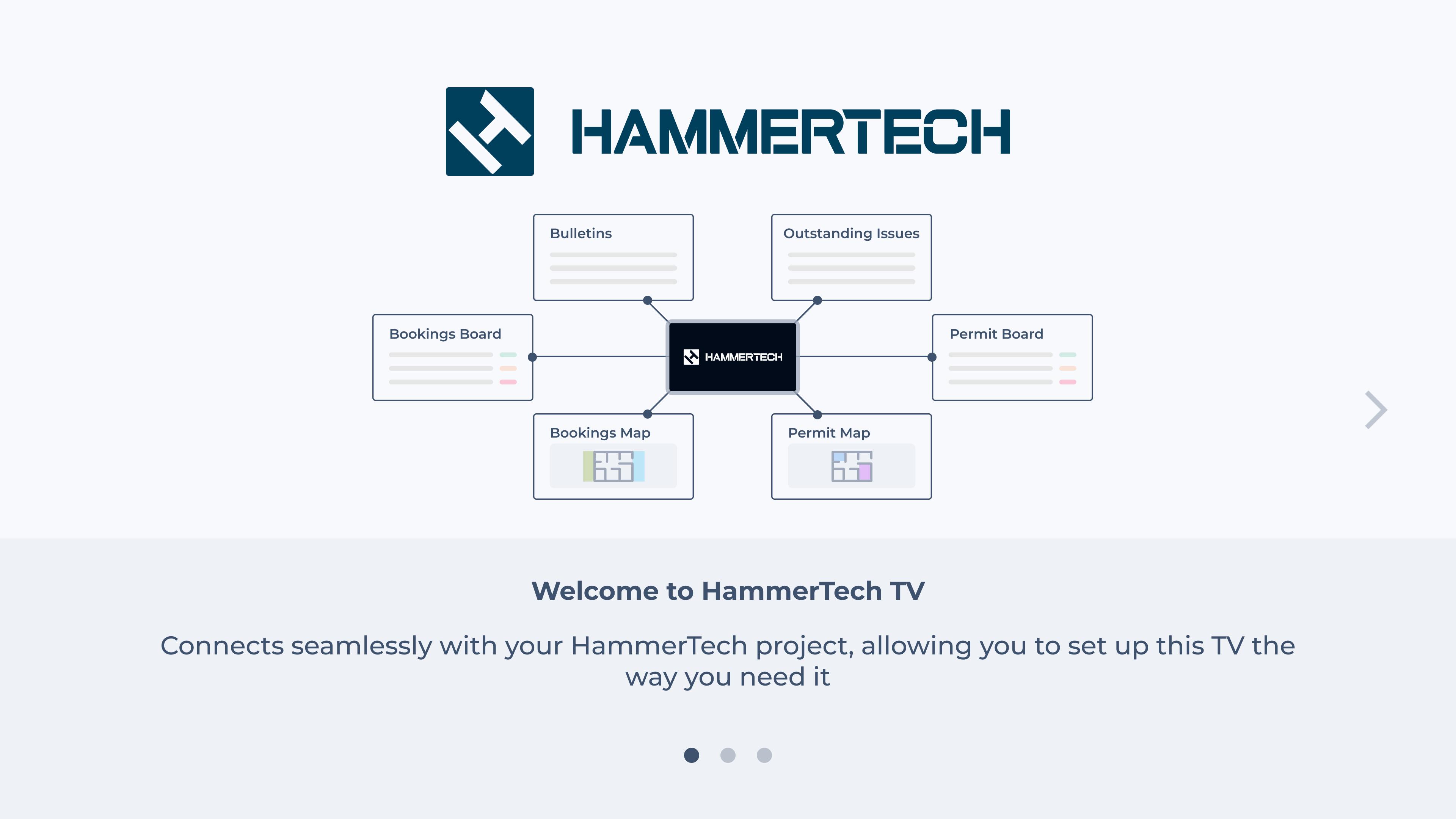 Download HammerTech TV android on PC