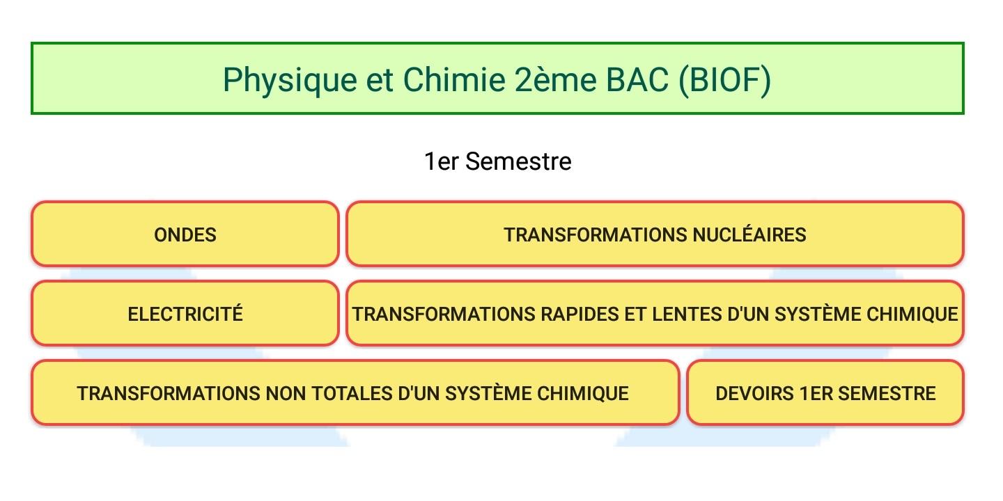 Download Physique Chimie 2Bac BIOF android on PC