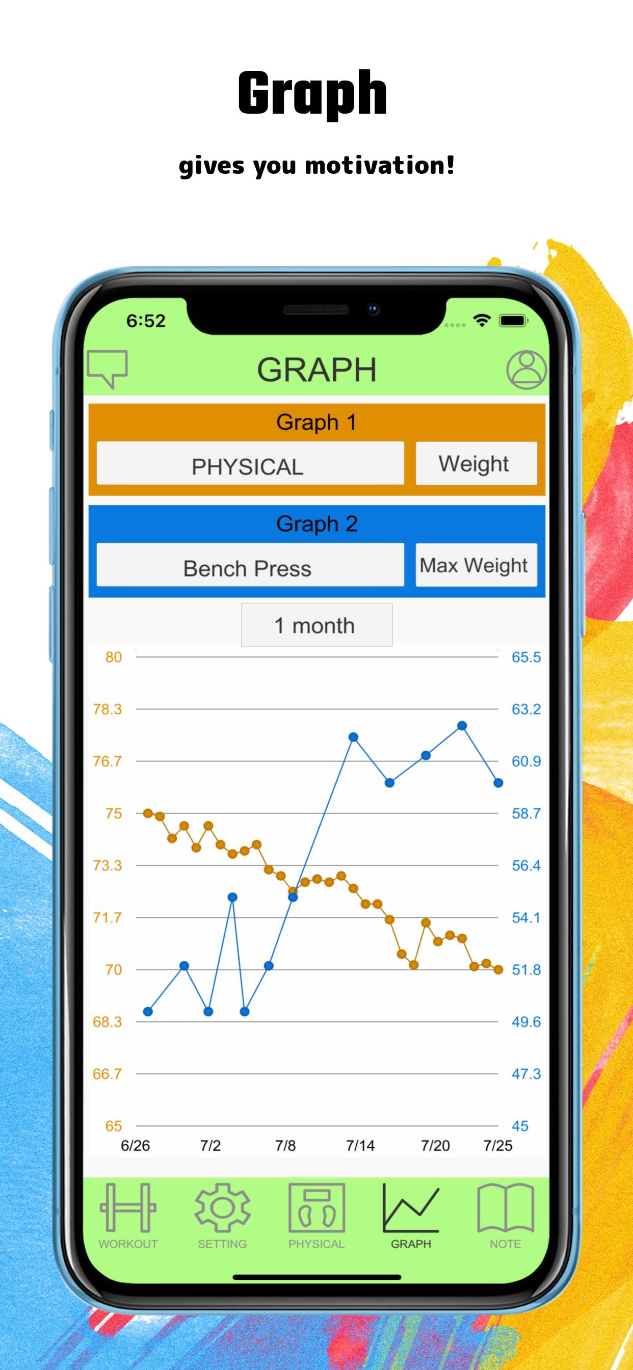 Descargar Easy Recording & Graphing WORK en PC | GameLoop Oficial