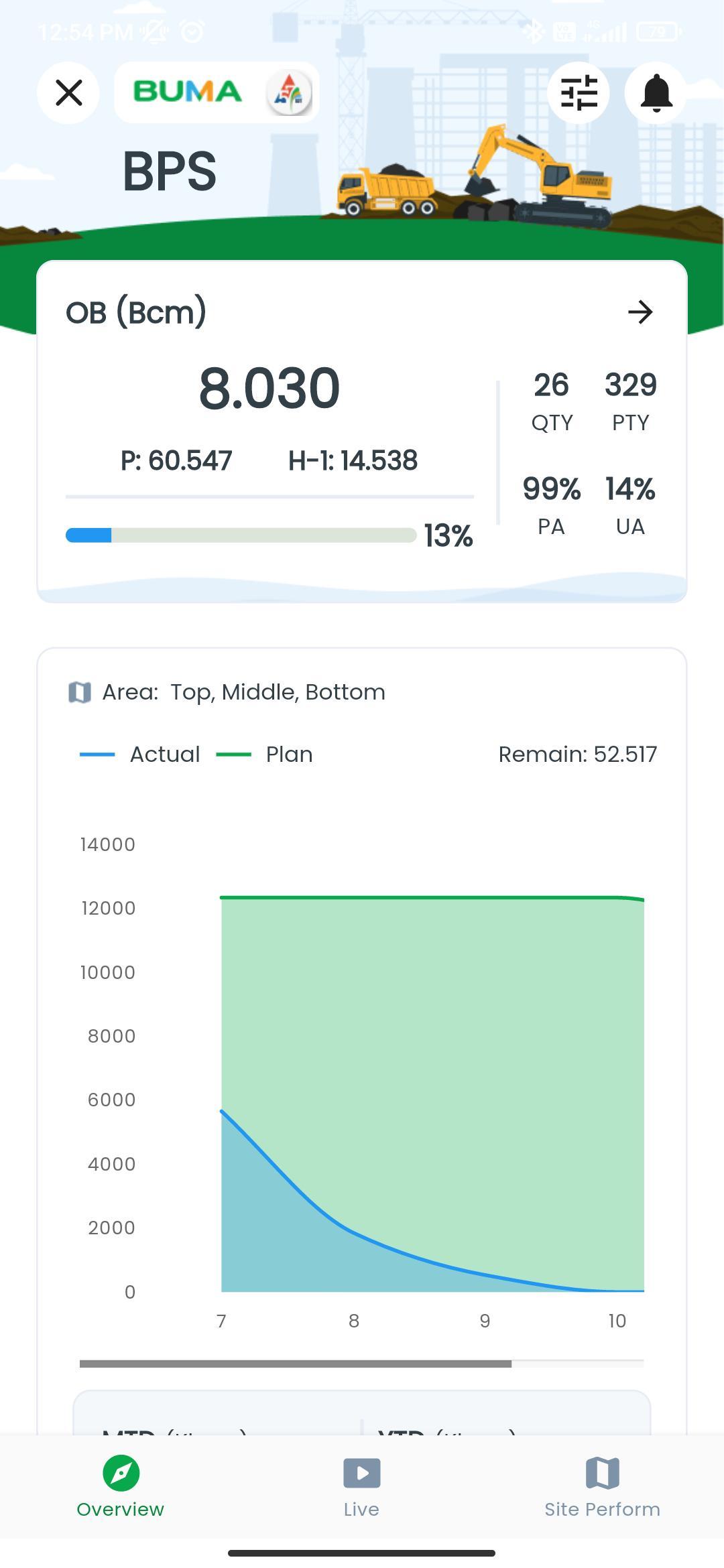 Unduh BSPACE 2.0 di PC | Resmi GameLoop