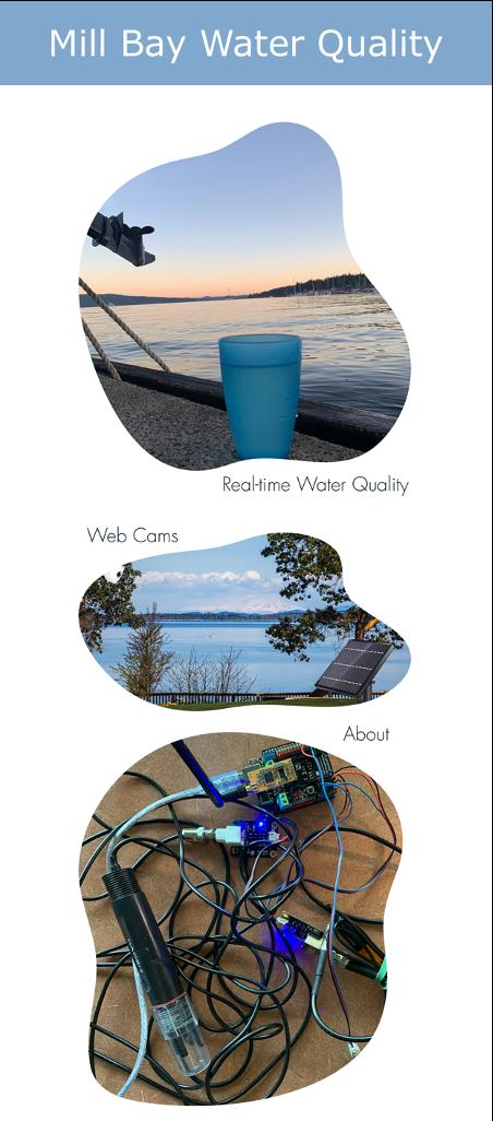 Download Mill Bay Water Quality android on PC