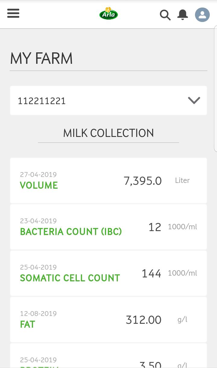 Download Arla Farmers android on PC
