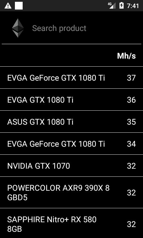 在電腦上下載MINING GPU HASHRATE LIST FOR ETHEREUM | GameLoop官方網站