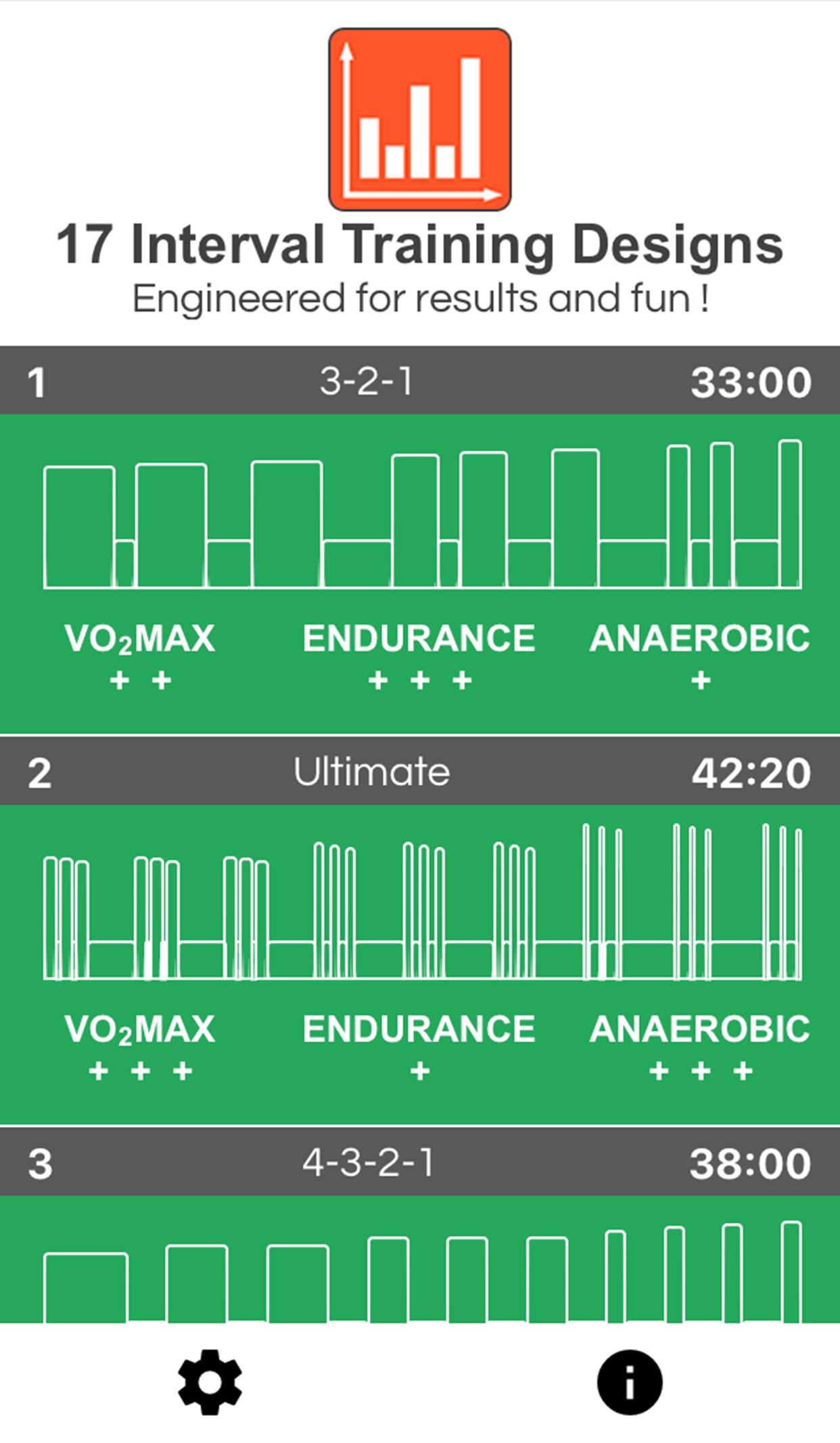 Download 3-2-1 Go ! (17 HIIT Workout De android on PC