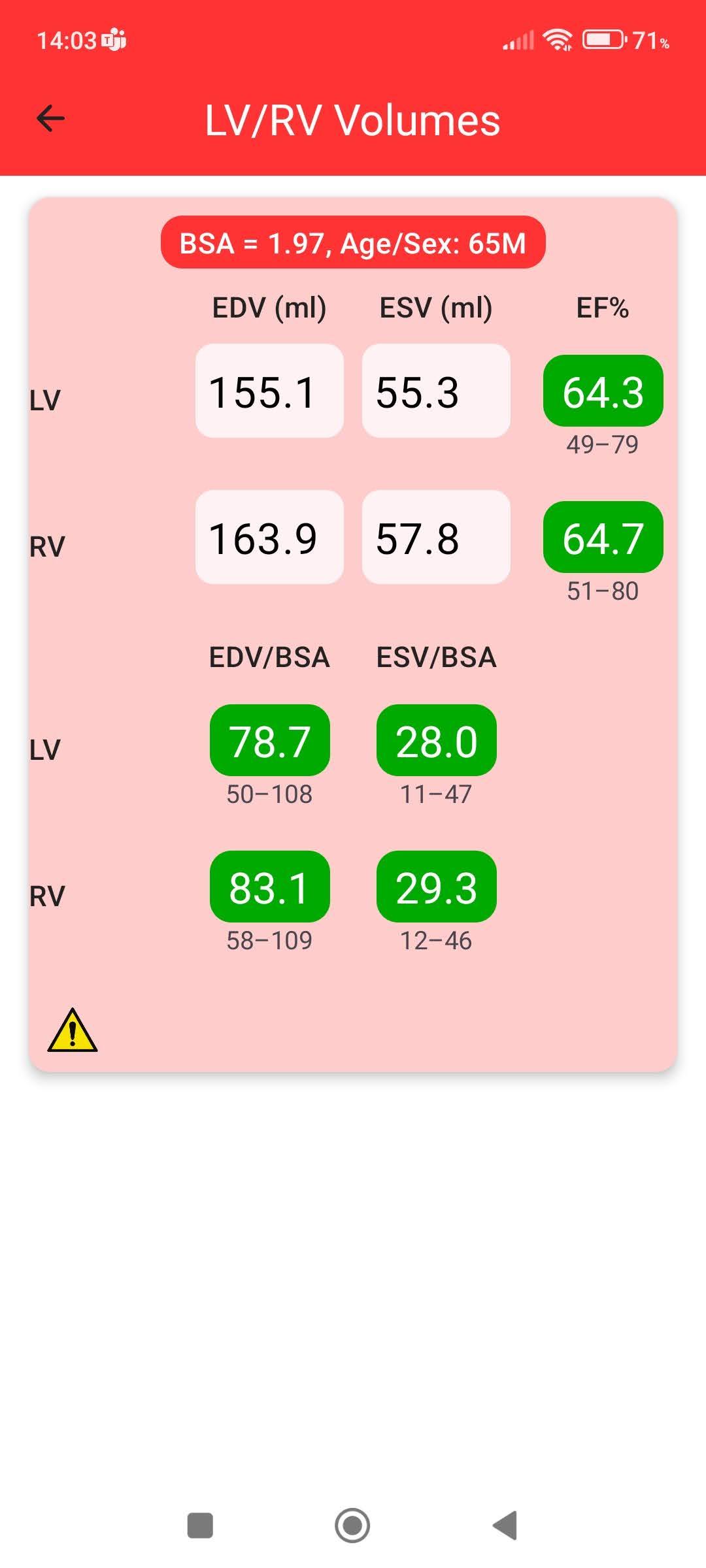 Download Cardiac MRI Guide android on PC