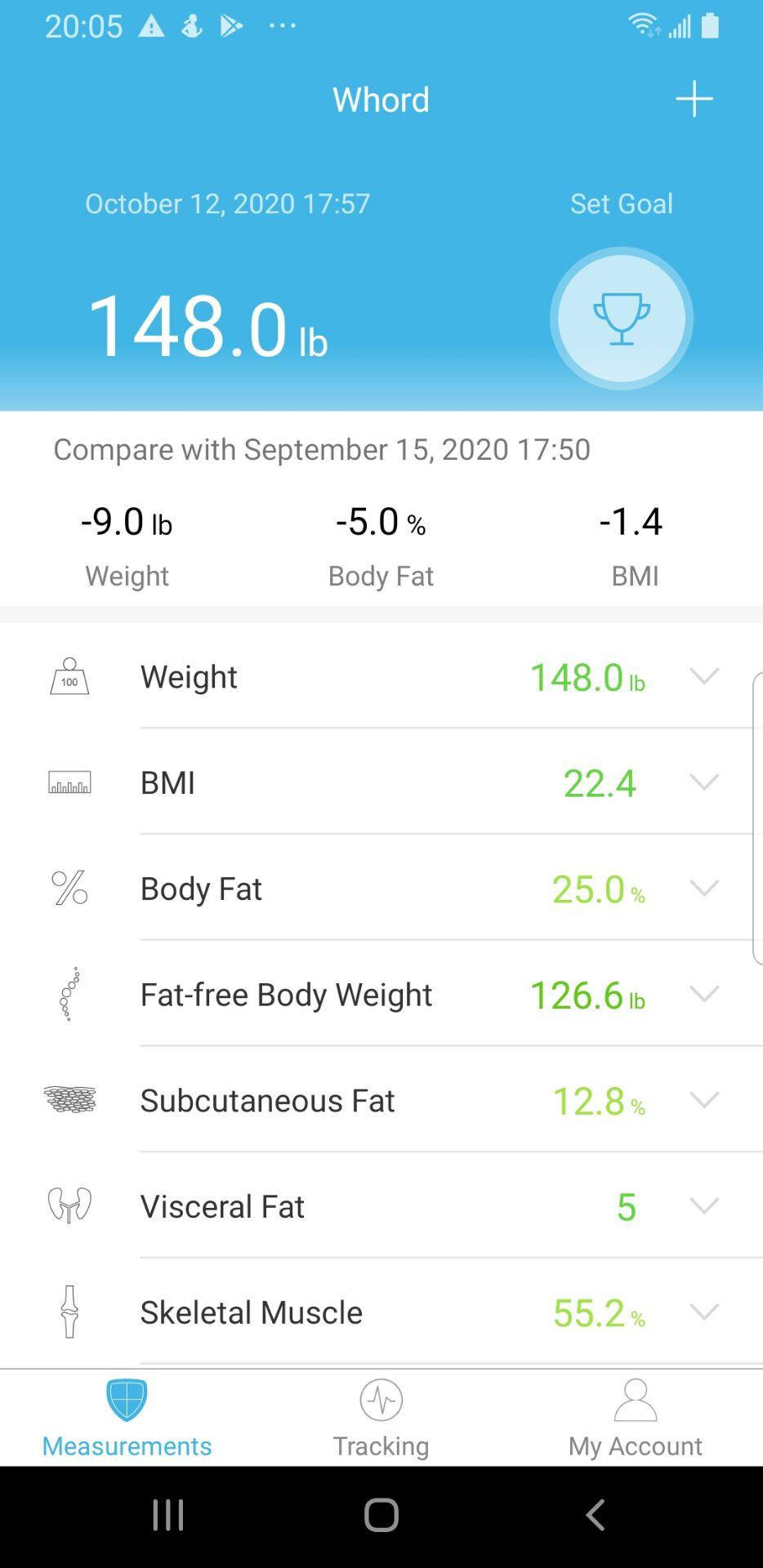 ดาวน์โหลด ILTECO Scales บนพีซี | GameLoop Official