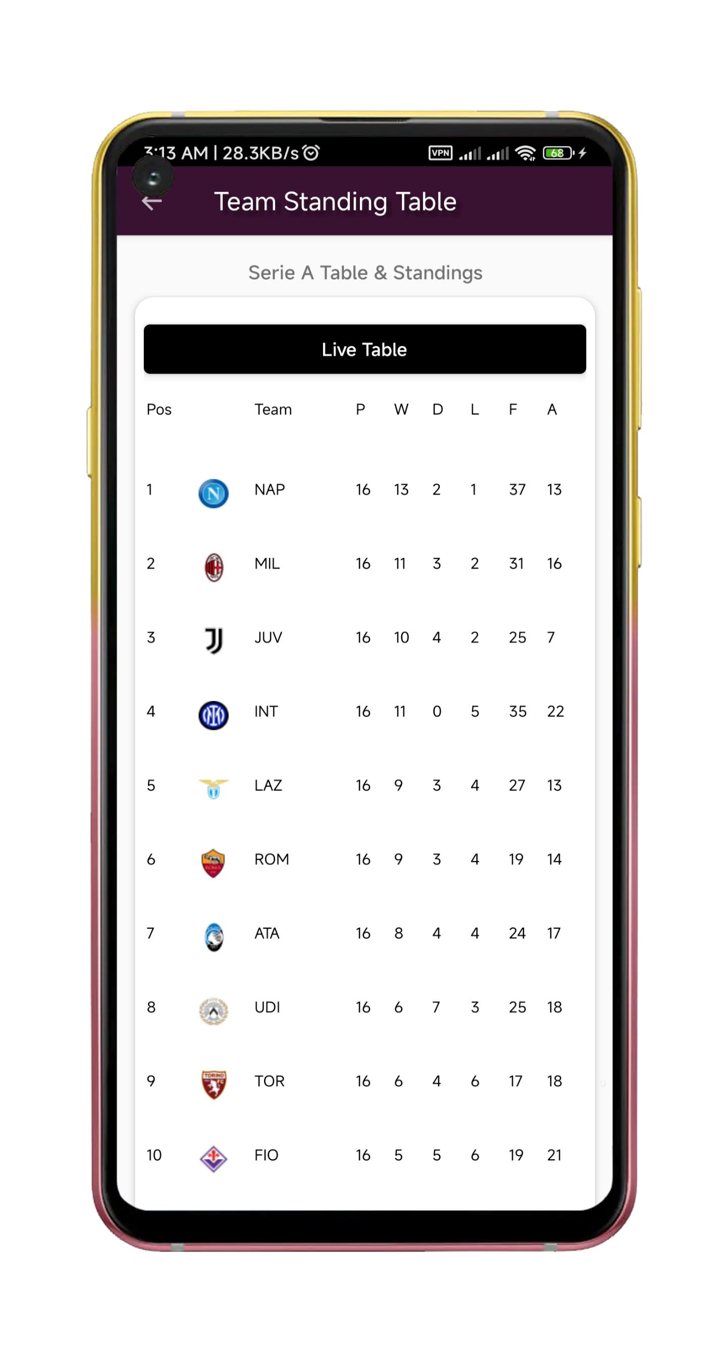 Download BallPwal KyiMal android on PC