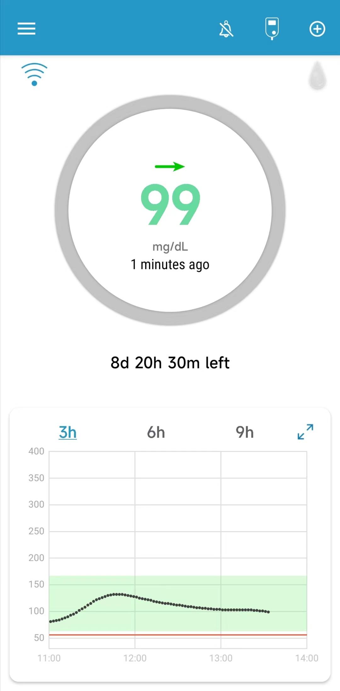 Download Medtrum EasySense S9 mg/dL android on PC