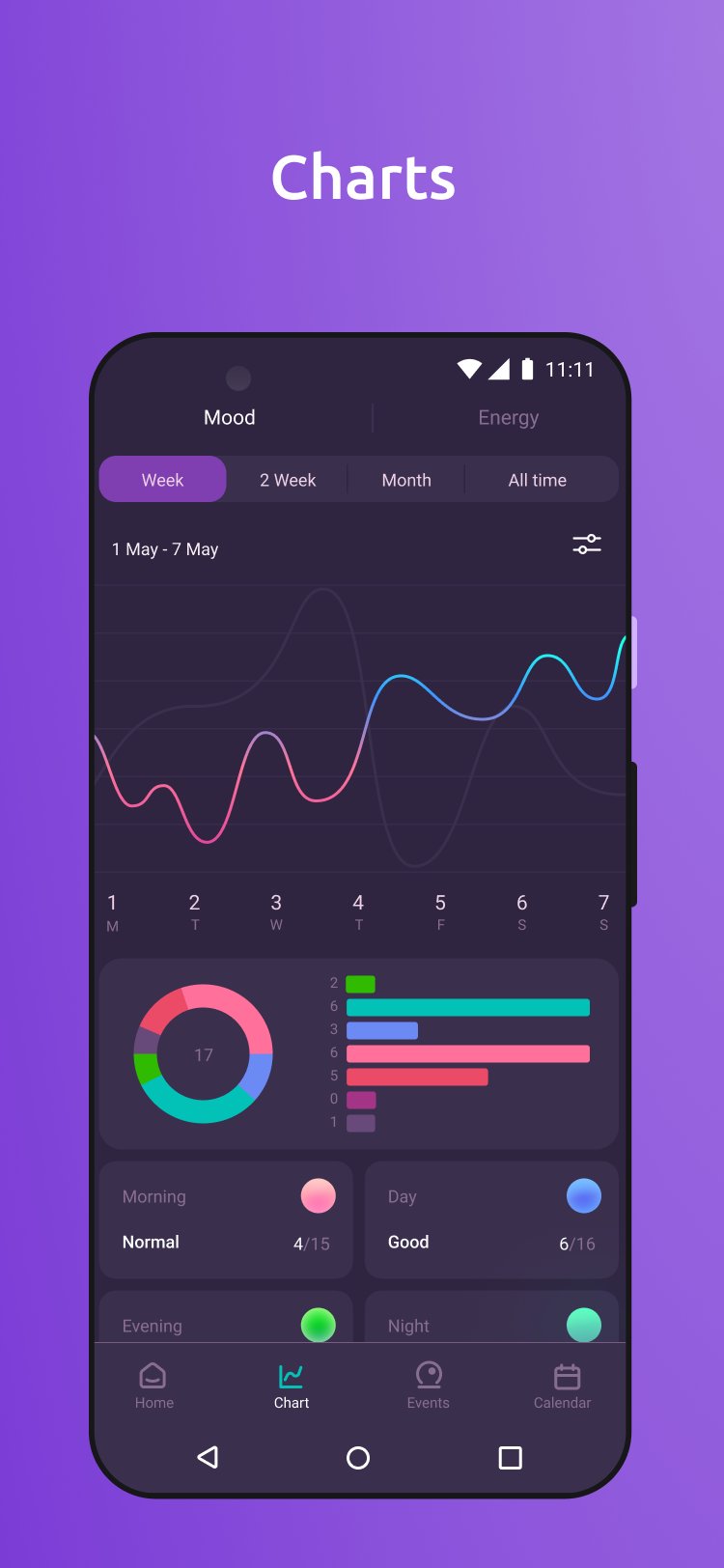 Unduh Mind Tracker di PC | Resmi GameLoop