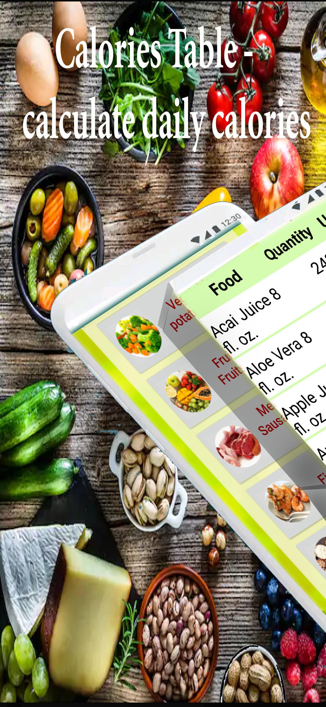 Download Calories Table - calculate dai android on PC
