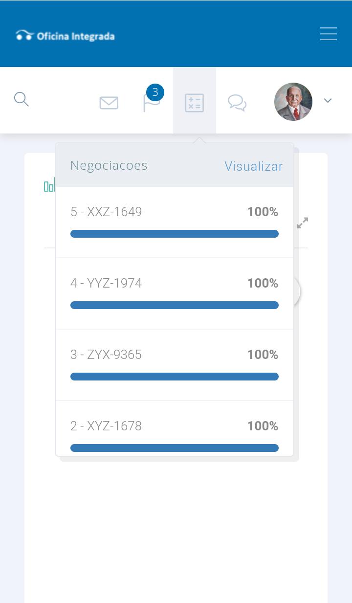 Download Oficina Integrada android on PC