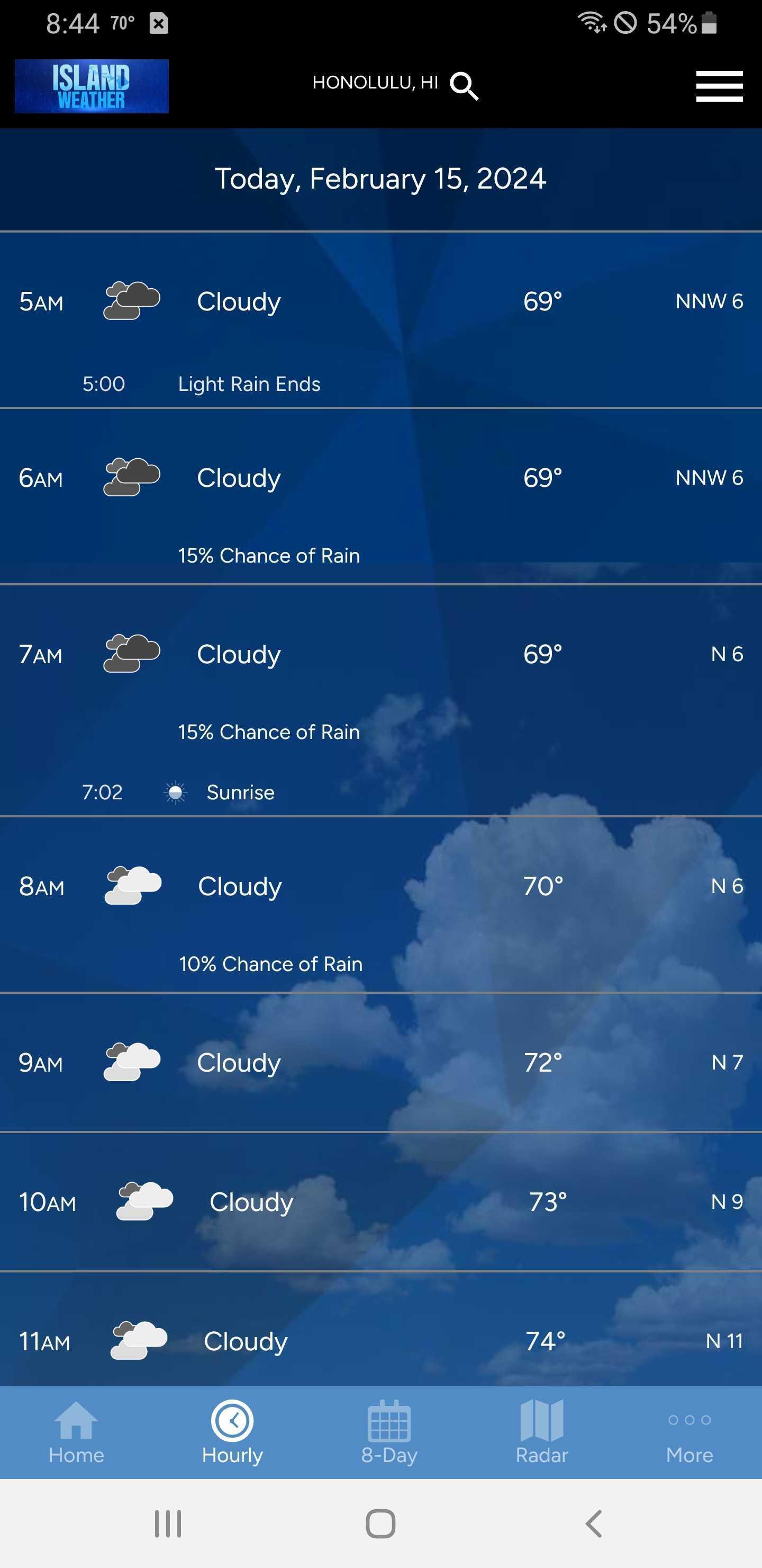 在電腦上下載Island Weather - KITV4 | GameLoop官方網站