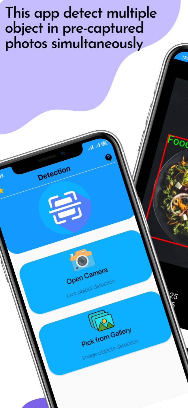 Object Detection - Ai Identify'yı PC'ye indirin | GameLoop Yetkilisi