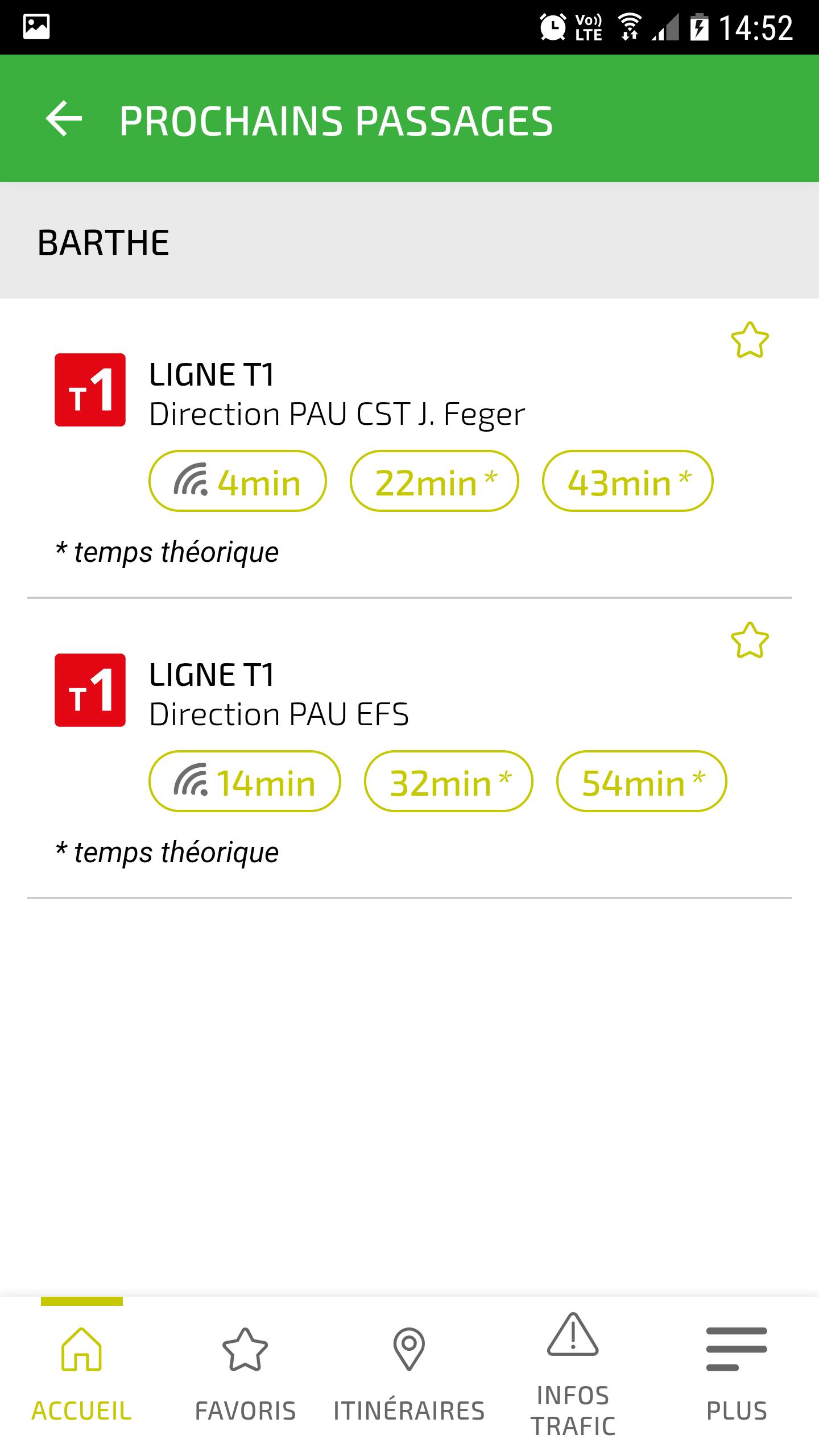 Download Idelis android on PC