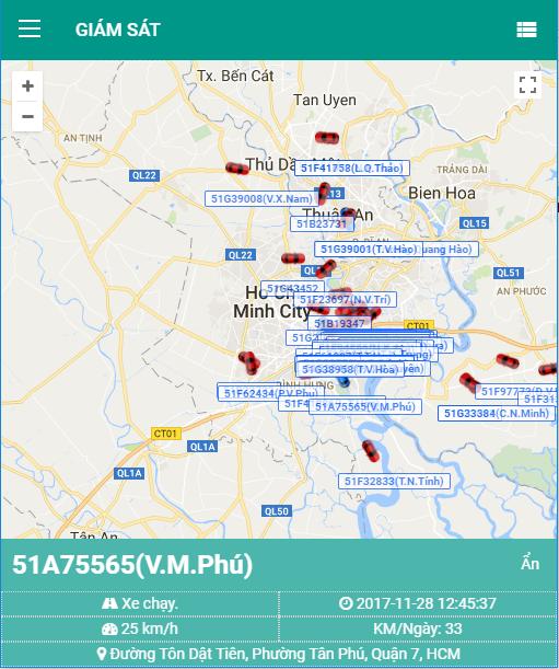 Taris gps store