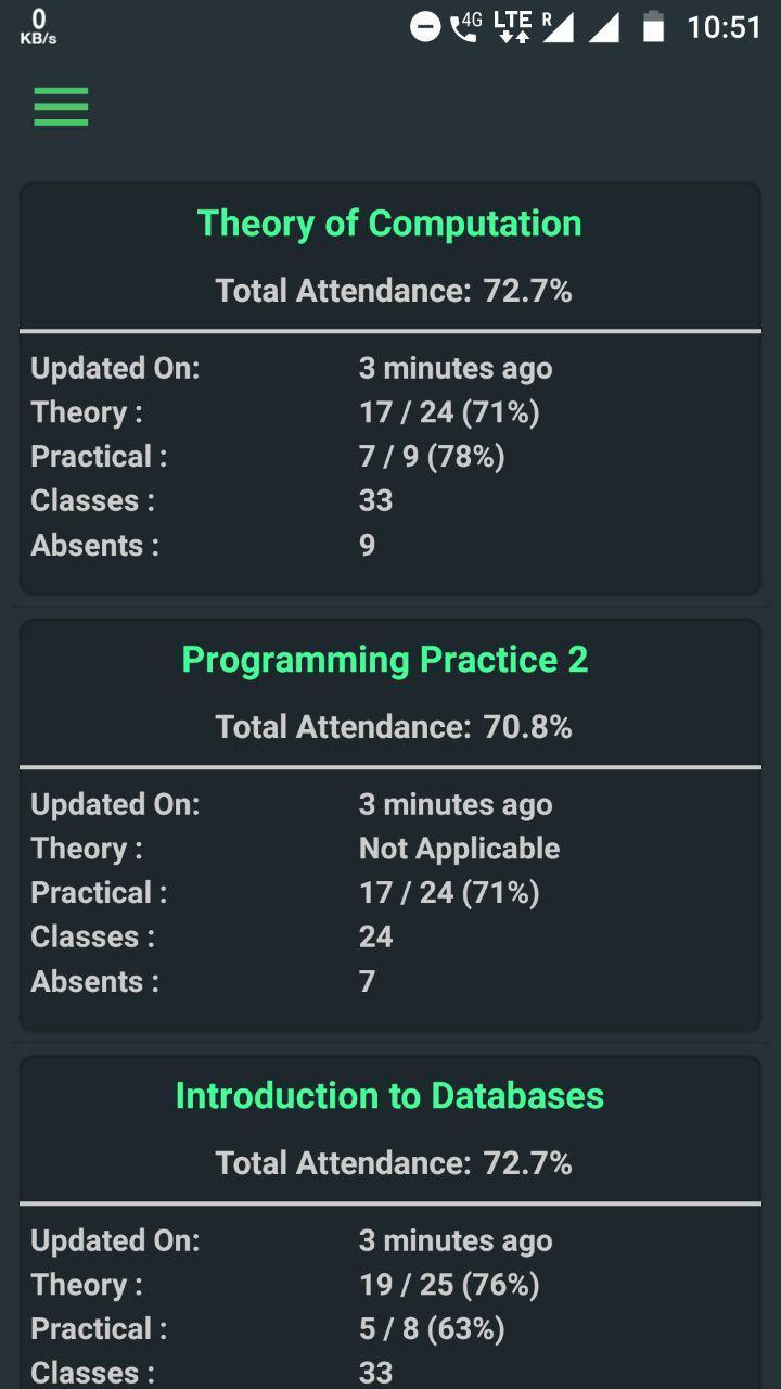 Download ITER AWOL (Attendance Without Official Leave) android on PC