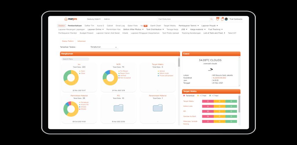 Download MANPRO - Manajemen Proyek android on PC