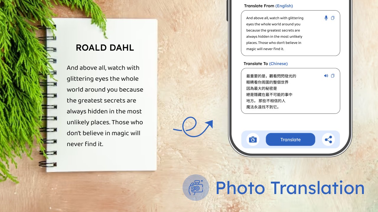 Tải xuống Translate on Screen - Easy Tap trên PC | GameLoop chính thức