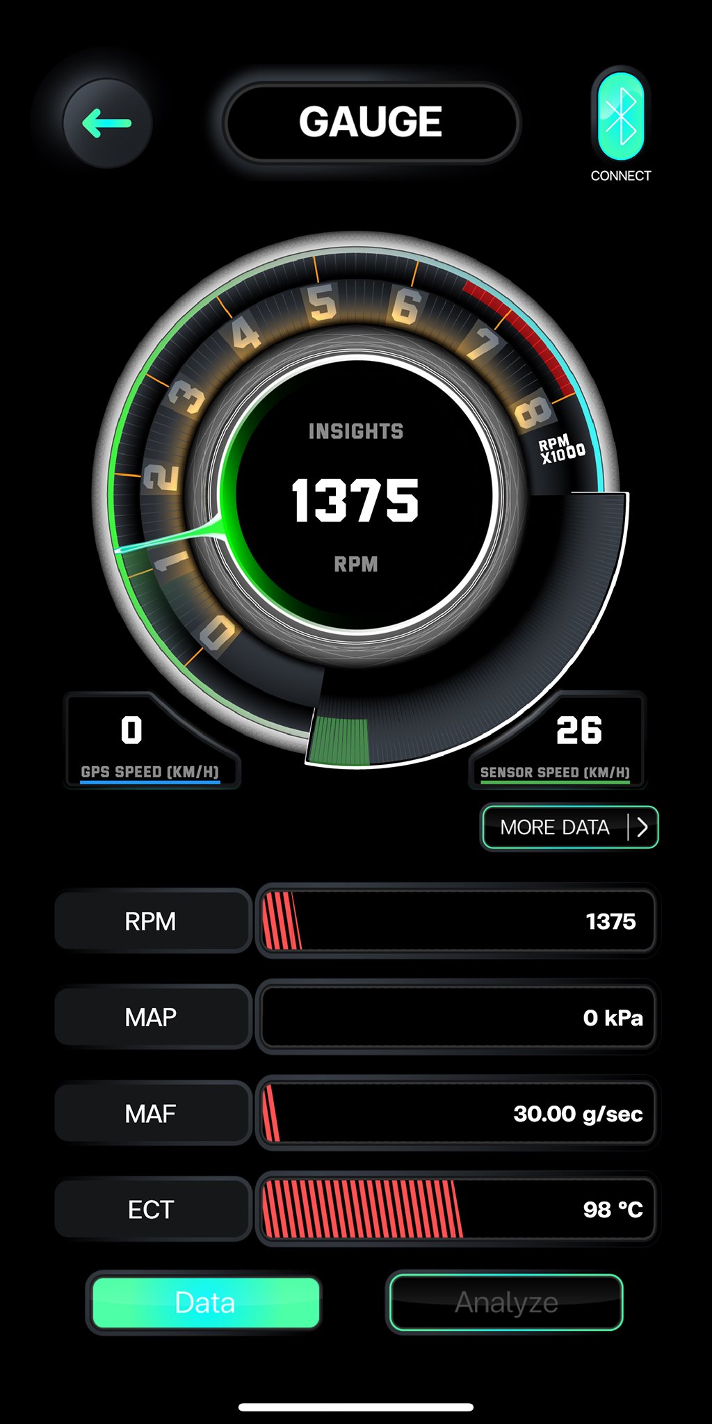 Download Insights - ECUSHOP android on PC